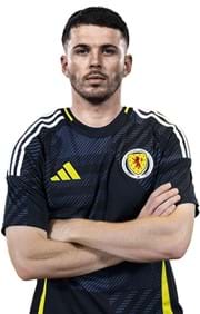 Lewis Morgan | Scotland | Scottish FA